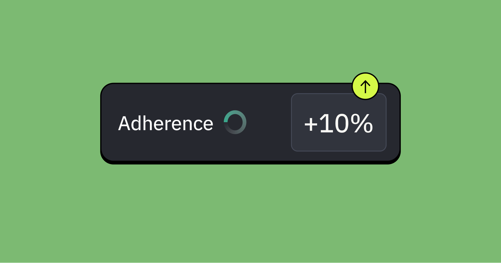 How to improve real-time adherence (RTA) in call centers